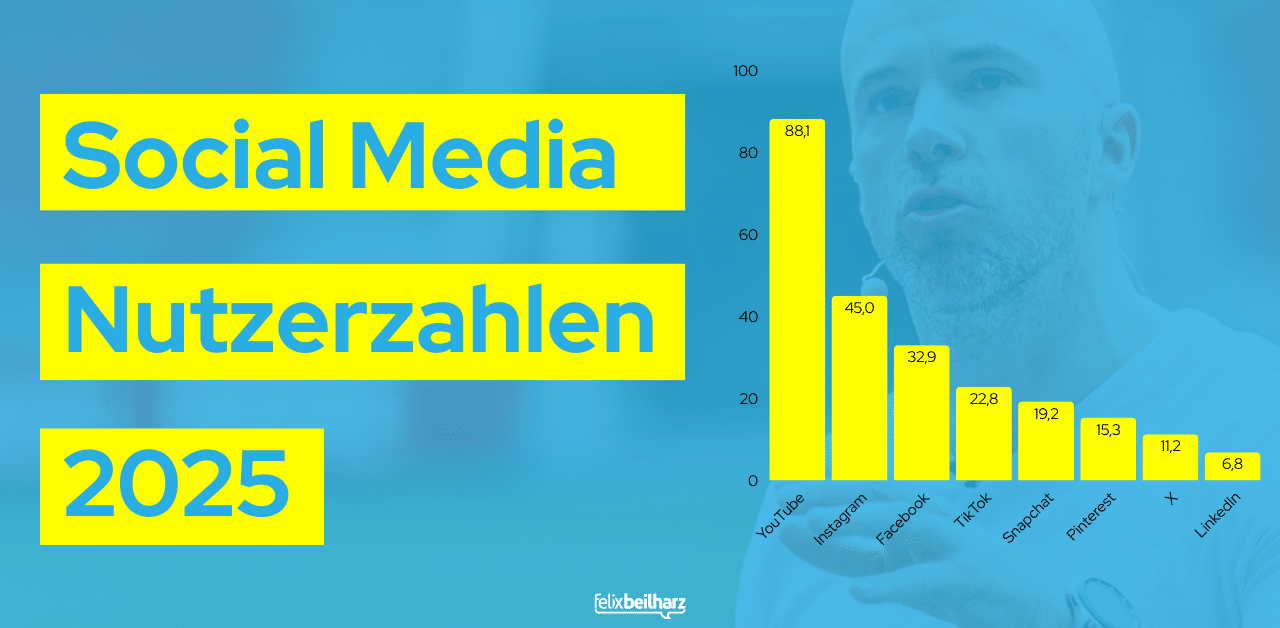 Social Media Nutzer 2025 ️ Offizielle Zahlen Deutschland & Österreich